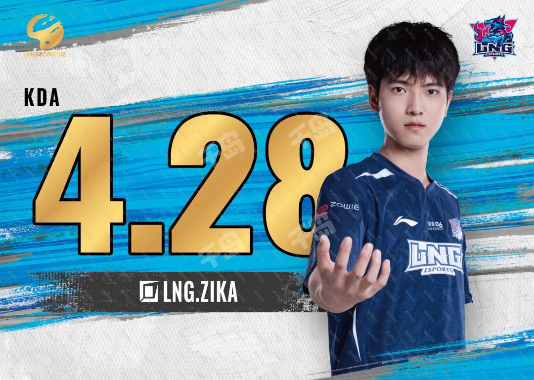 ZIKA_唐华钰 | LNG - 赛场艺术家ARENA ARTISTS - ZIKA_唐华钰 - 电竞卡牌 - 浮光金 - ZIKA_唐华钰｜千岛
